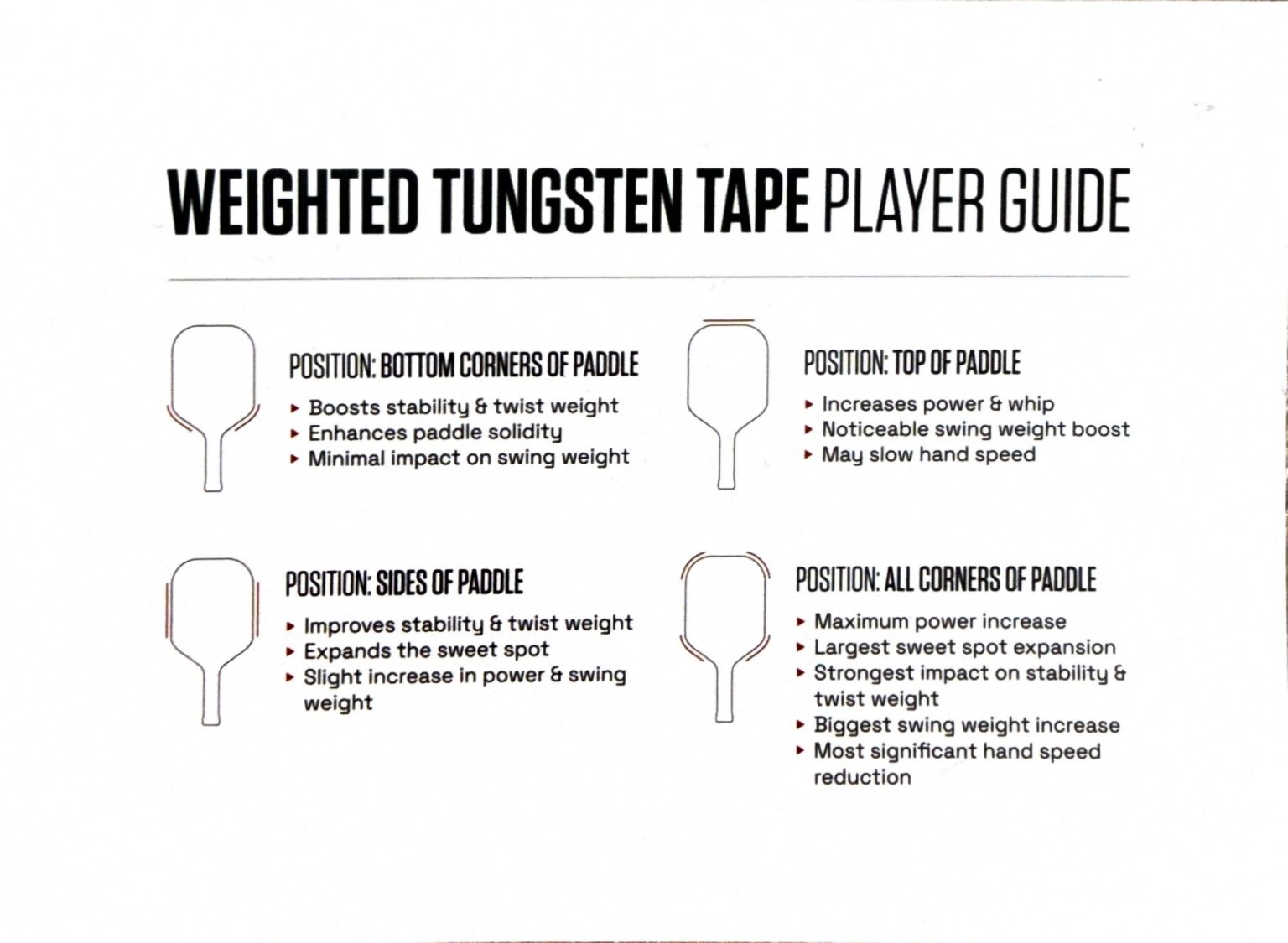 Hướng dẫn dán chì cho vợt Pickleball – Độ vợt Pickleball bằng chì – VPV ...